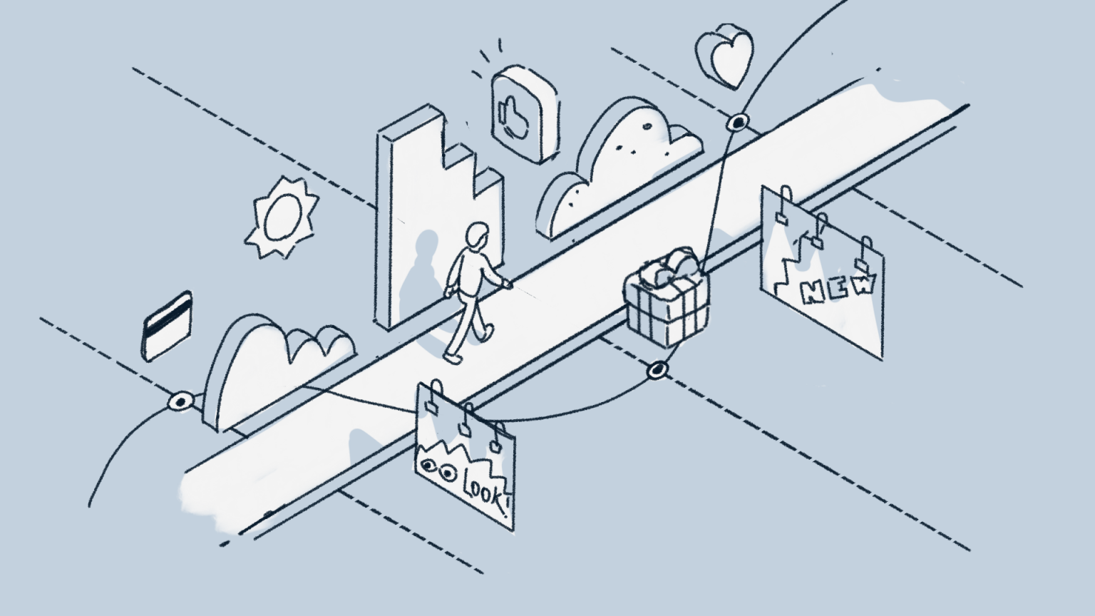 SaaS Customer Journey in 4 Actionable Stages SaaS Customer Journey in 4 Actionable Stages