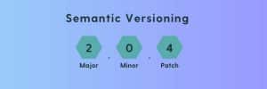 How Changelog Versioning Works (and Why It Matters)