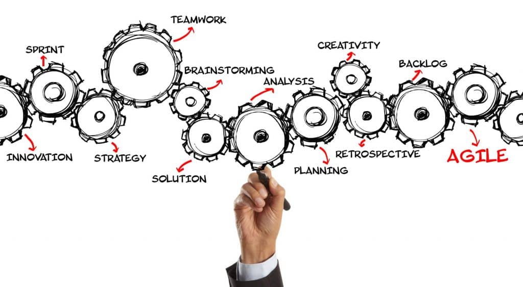 Agile Release Cycle: Streamline Your Software Development Process